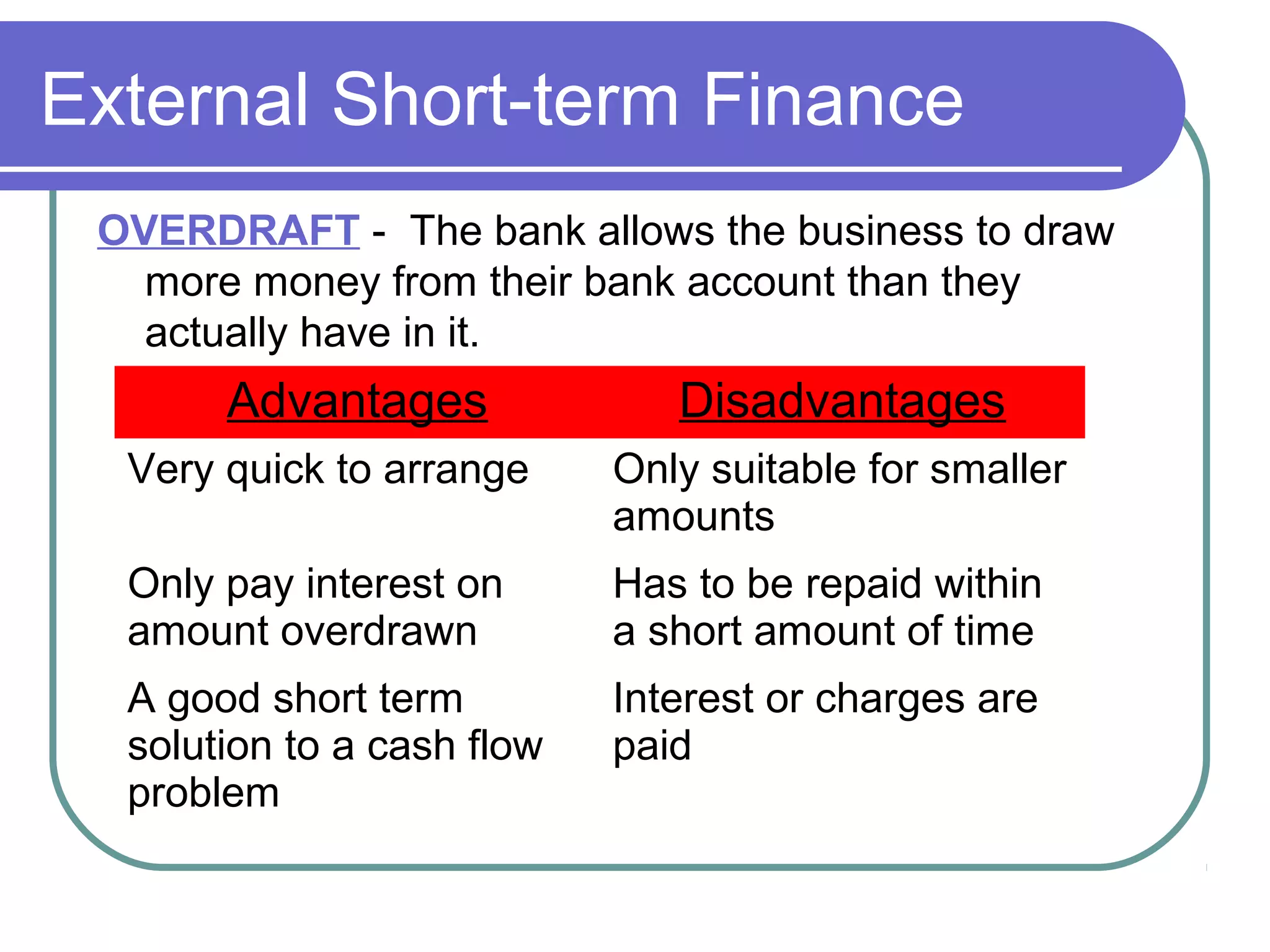 Finance powerpoint | PPT