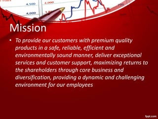 Finance ppt | PPT | Free Download