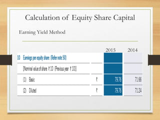 CEAt Finance ppt | PPTX
