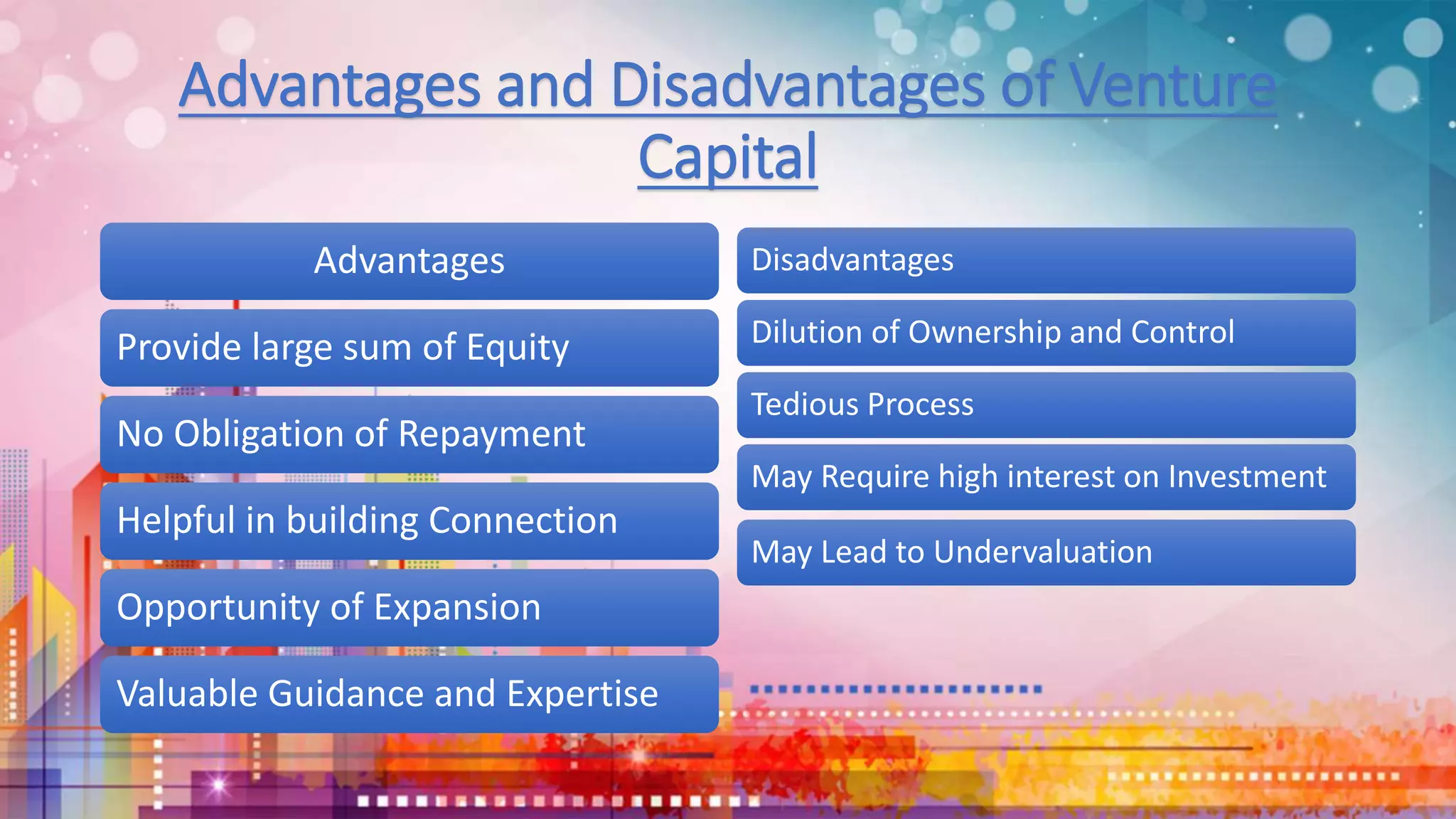 Long Term Sources of Finance Presentation | PPTX