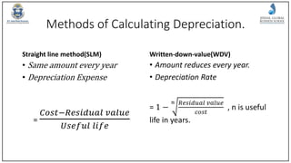 Finance presentation Depreciation | PPT