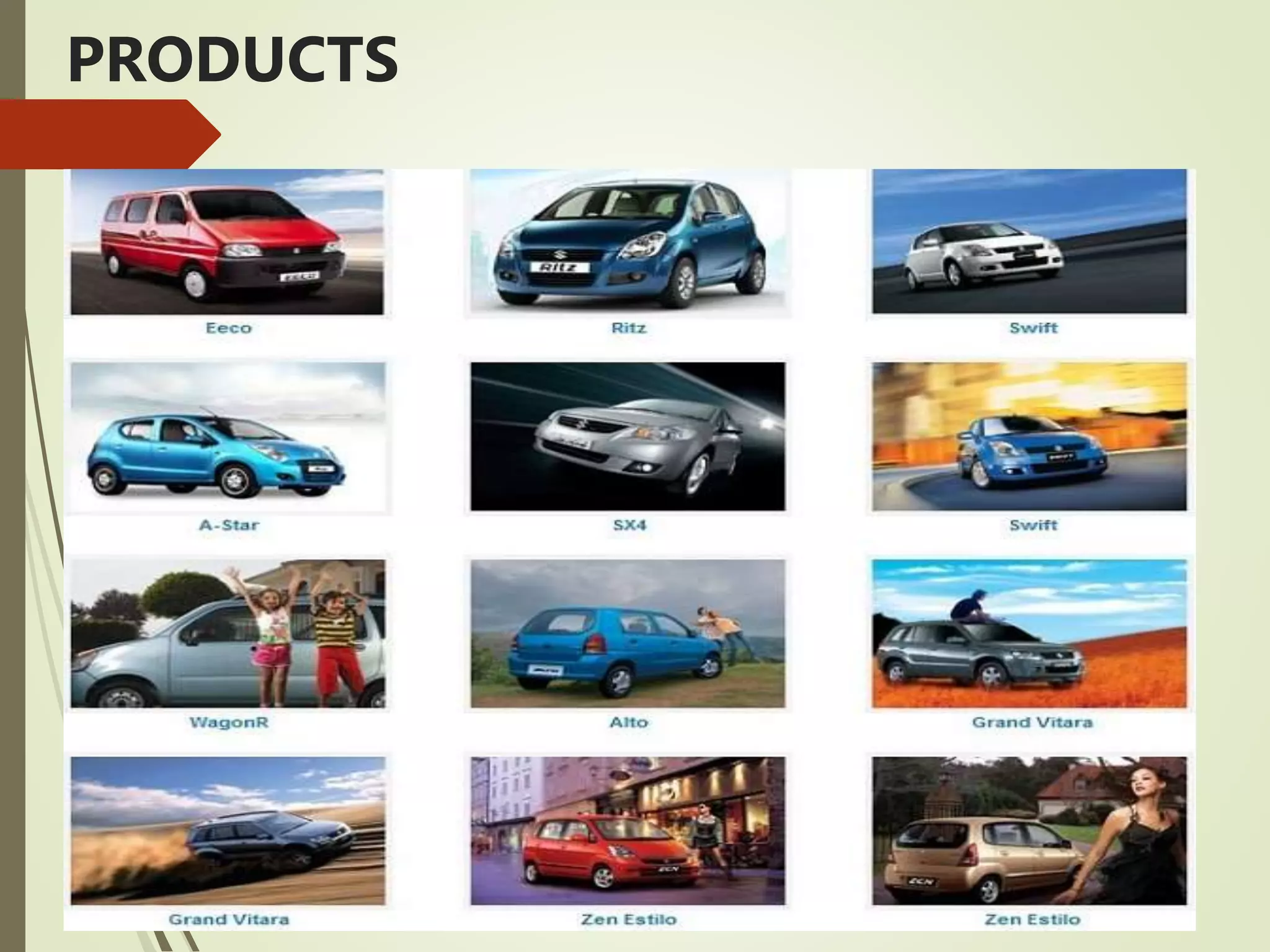 MARUTI SUZUKI COMPANY ANALYSIS | PPTX