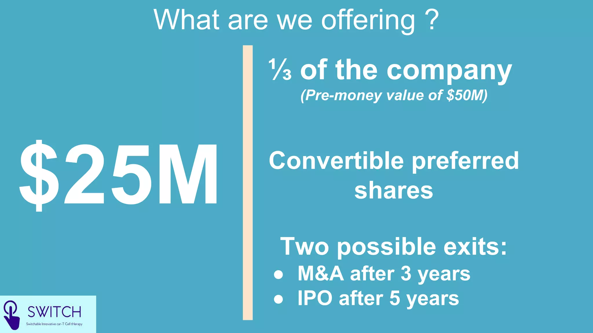 Finance presentation | PPT