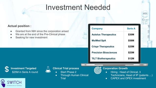 Finance presentation | PPT