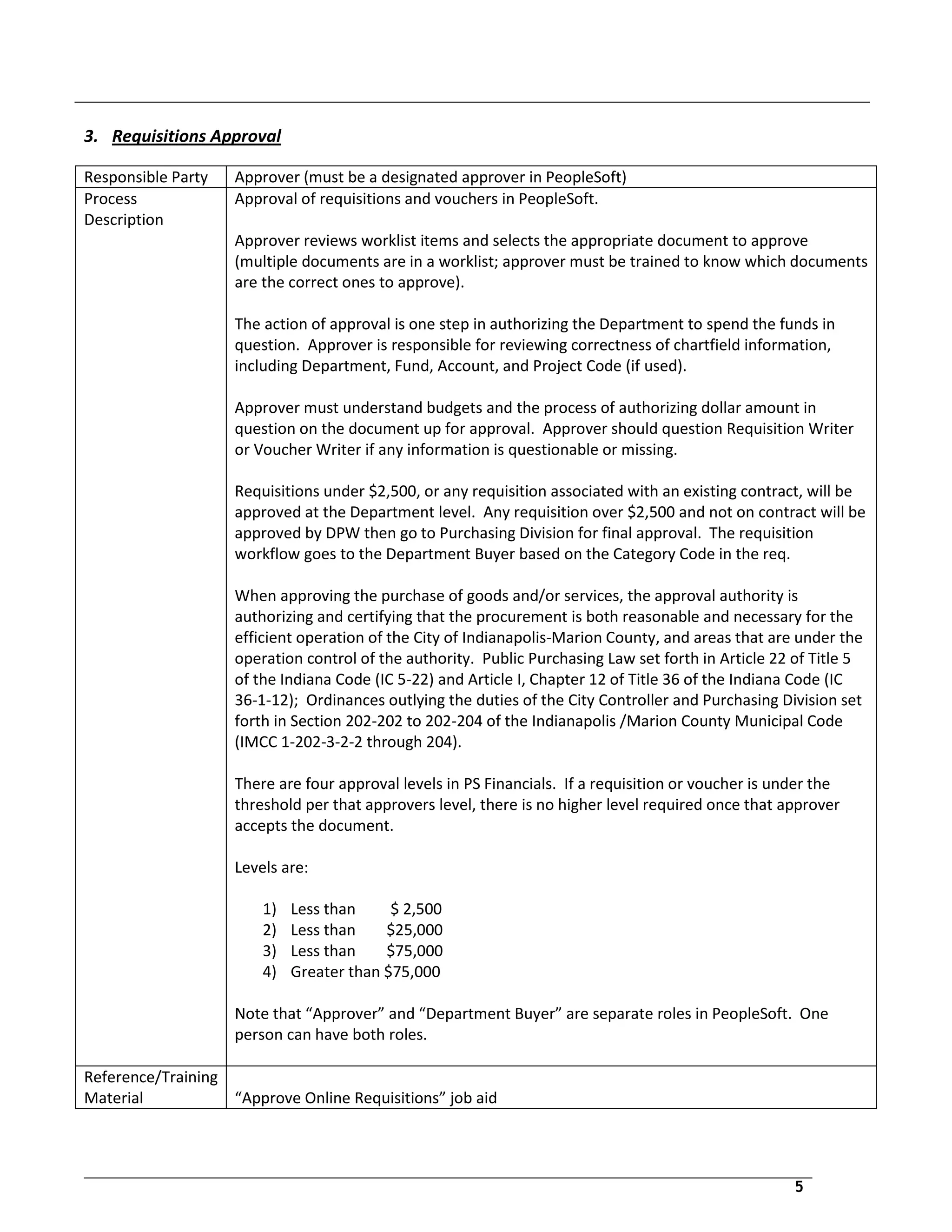 Finance Procedures | PDF