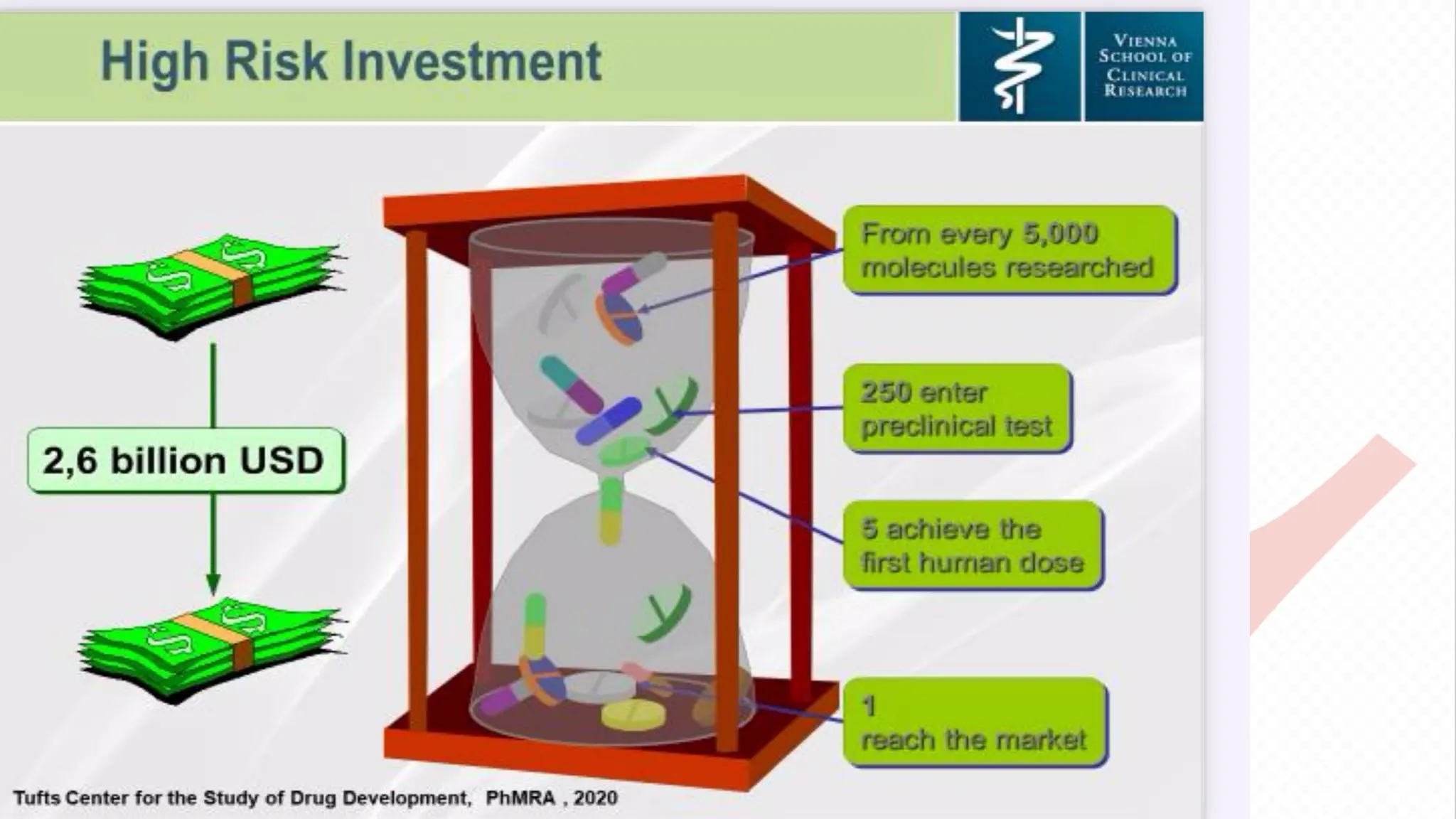 Finance project - Eli lilly updated ).pptx