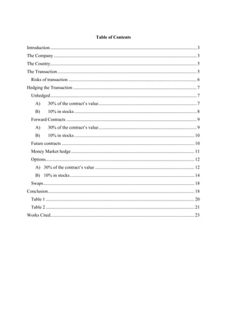 International Transaction Analysis and Risk Evaluation | PDF