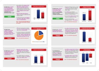 Impôts, finances : Nous en avons assez de la tromperie et des ...