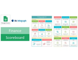 Finance Scorecard - Finance Dashboard.pdf