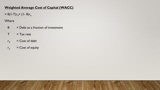 Finance Session 1 WACC and Cost of Equity Calculation.pptx