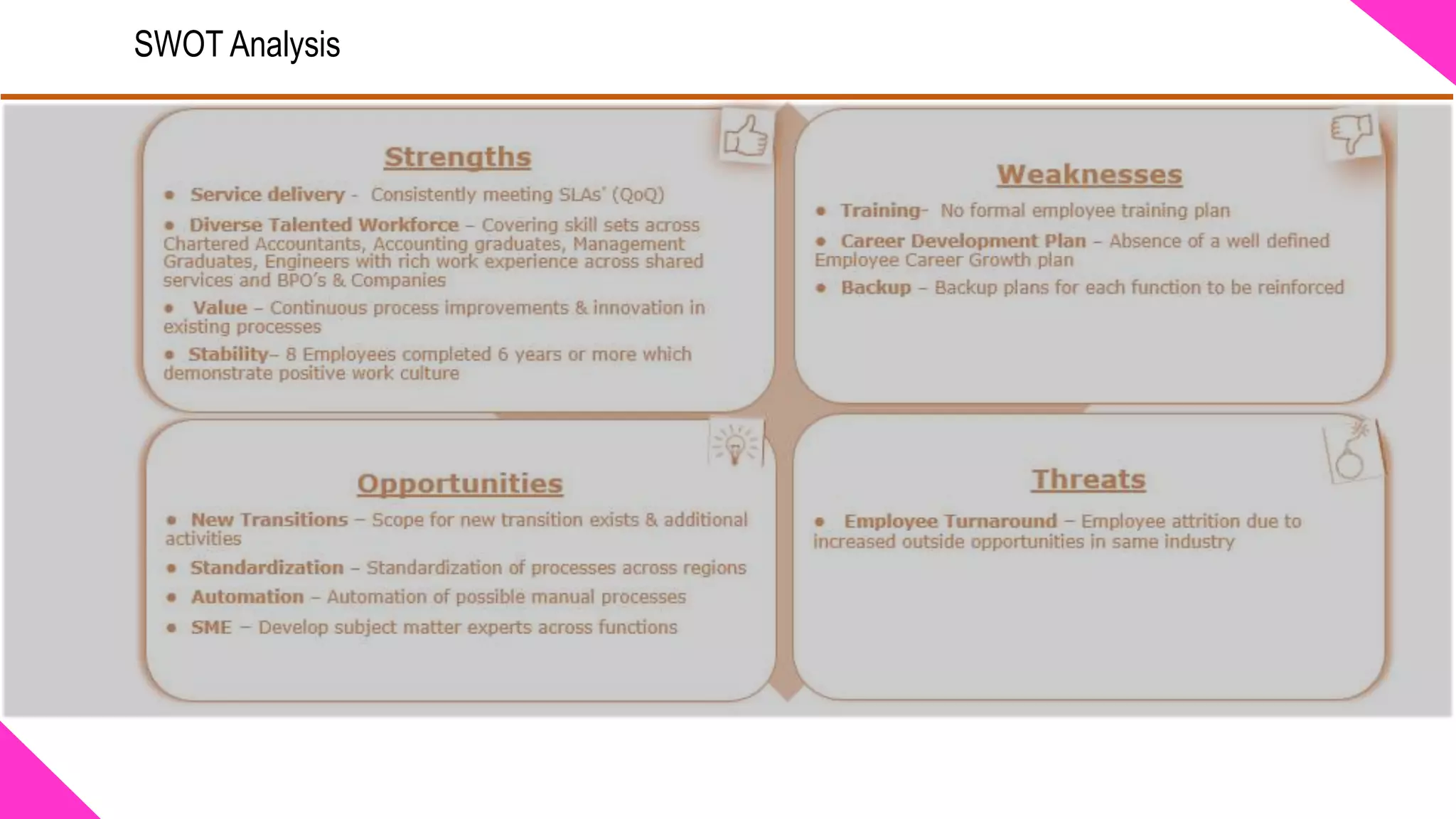 Finance And Accounting Function Overview Pptx