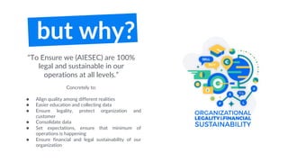 Finance Standards 2.0 | PDF