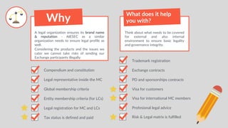 Finance Standards 2.0 | PDF