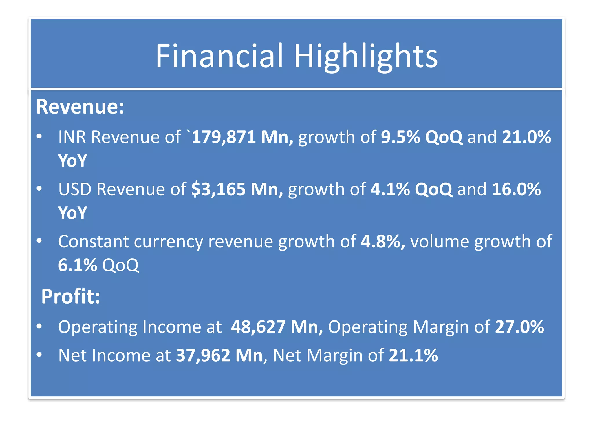 Financial analysis of TCS from BIMTECH | PPTX