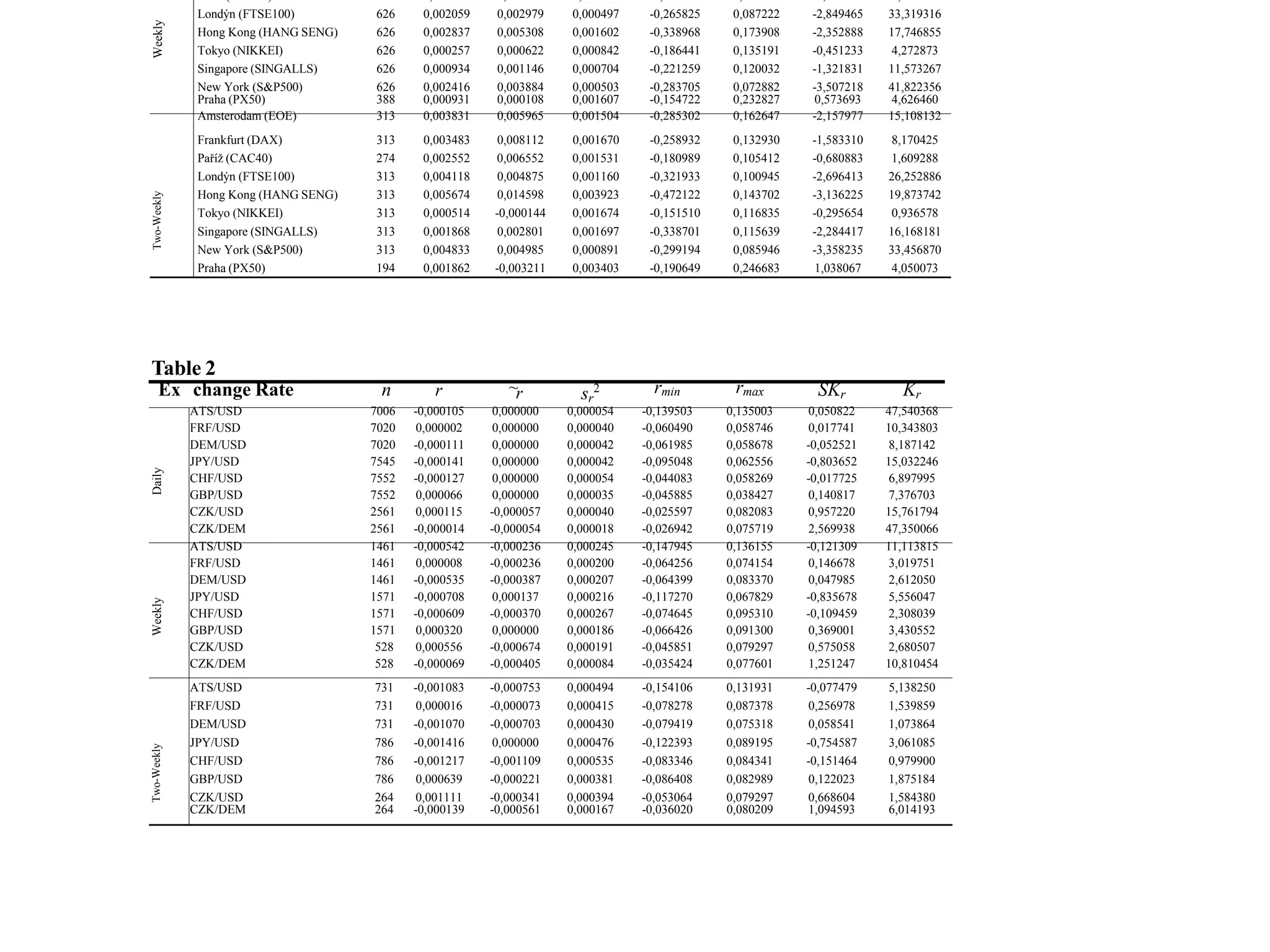 Finance Time Series slides.pptx