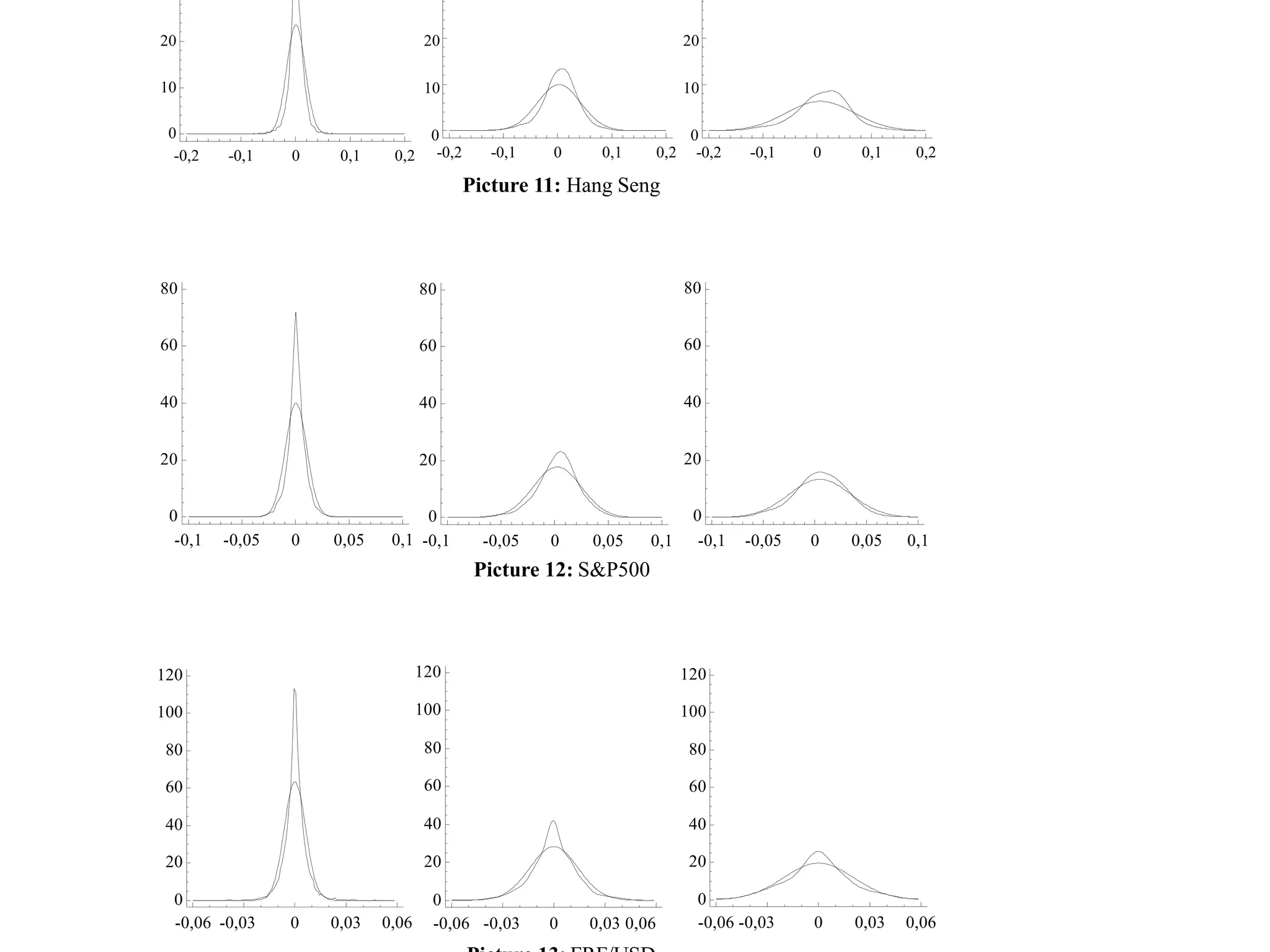 Finance Time Series slides.pptx