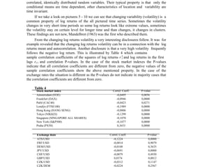 Finance Time Series slides.pptx