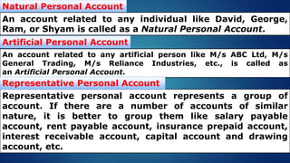 Basics of Accounting | PPTX