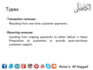 Financial Blocks - Business Model Generation | PPT