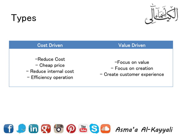 Financial Blocks - Business Model Generation | PPT