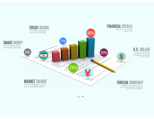 Financial 3D Template