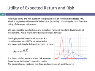 Financial risk pdf | PDF
