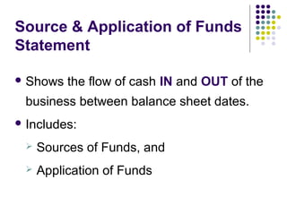 Financial statement | PPT