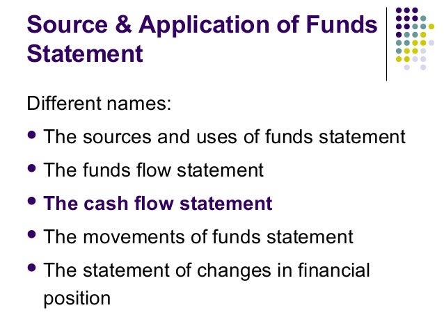 Financial statement