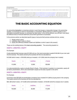 Financial-Accounting jbkqbqwjidbakc wjkx qcjoqn | PDF