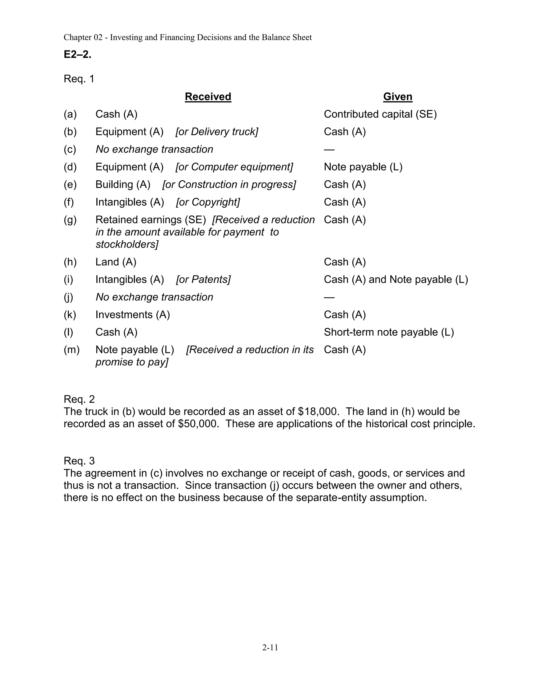 Financial Accounting 7th Edition Libby Solutions Manual | PDF