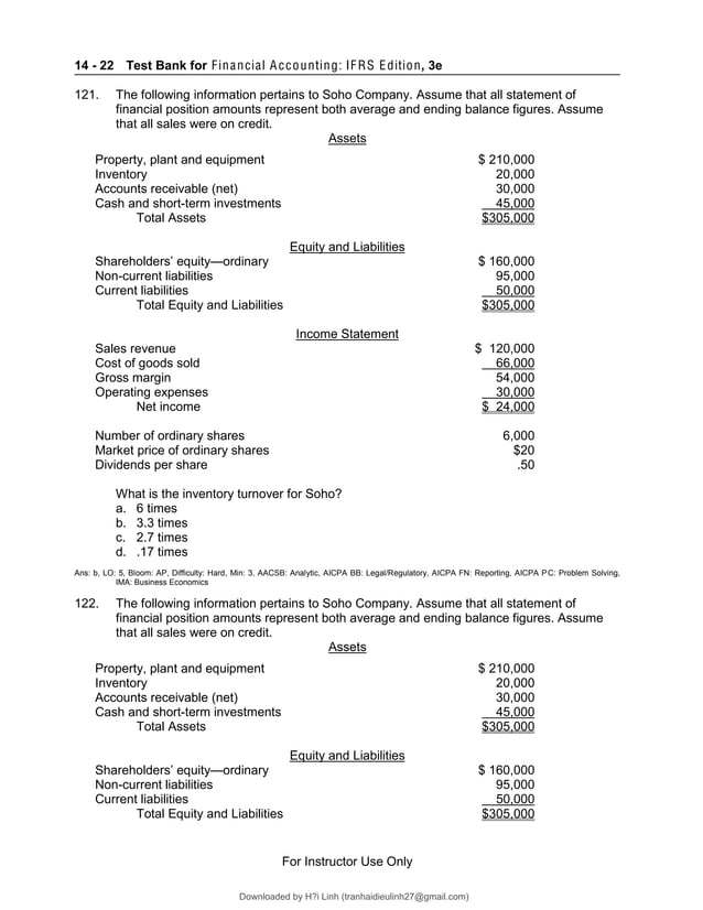 financial-accounting-ch14-test-bank.pdf | Stocks and Bonds | Personal ...