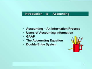 financial-accounting- Introduction.pptx
