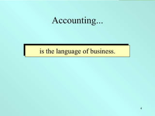 financial-accounting- Introduction.pptx