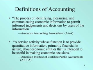 financial-accounting- Introduction.pptx