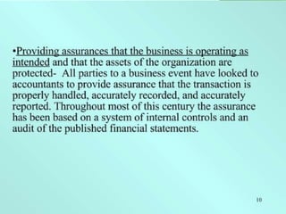 financial-accounting- Introduction.pptx