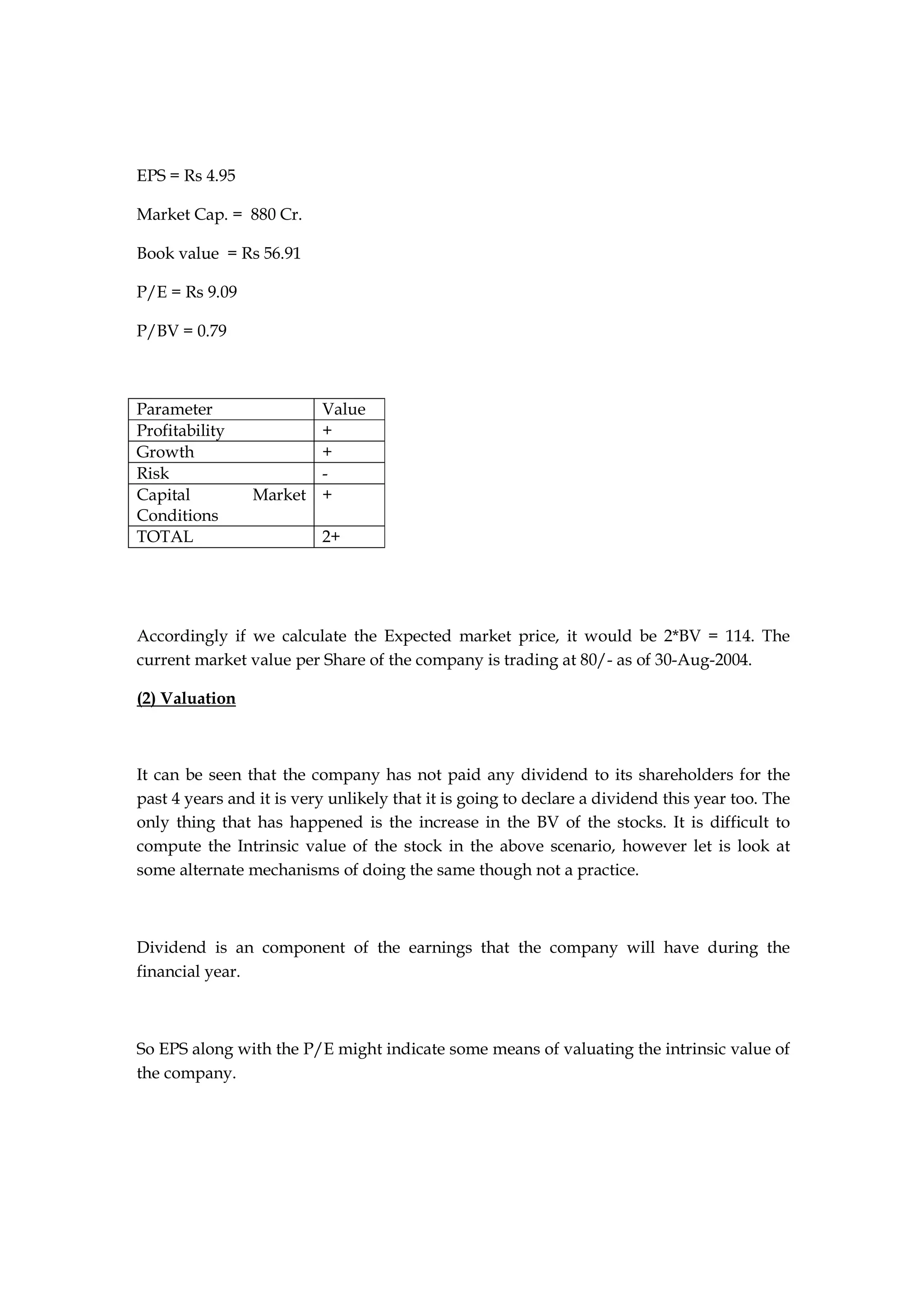 Financial accounting assignment help | PDF