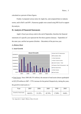 Financial analysis-forapple-inc | PDF