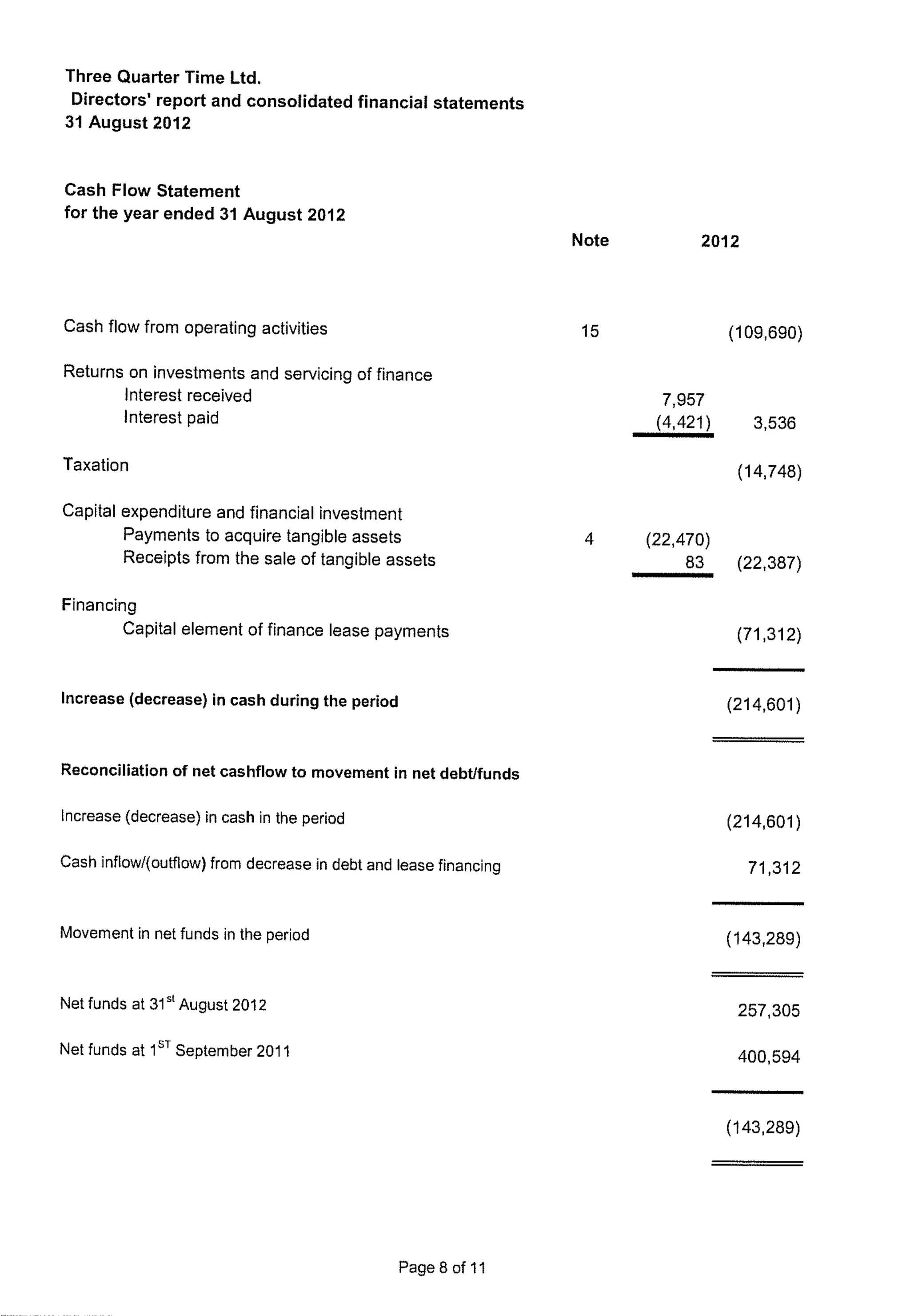 financial-analysis-question-paper-answers-and.pdf