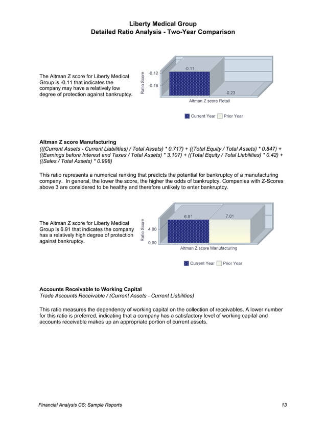 Financial analysis-report-template | PDF | Business Accounting ...