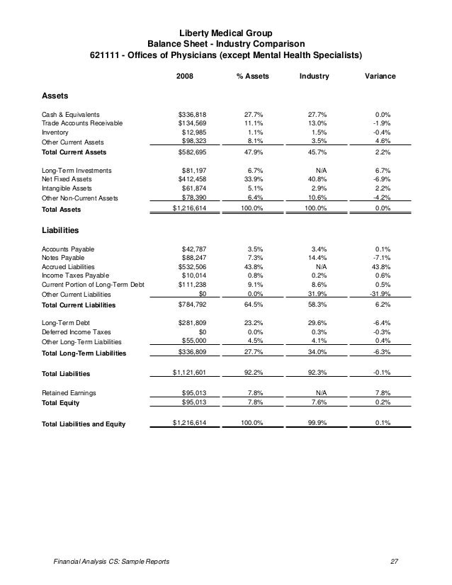 Financial Analysis report template financial-analysis-report-template