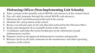 FINANCIAL-AND-PROCUREMENT-Report.pptx kk | PPTX