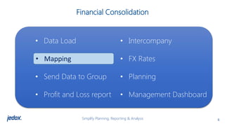 Financial Consolidation made Easy | PPT