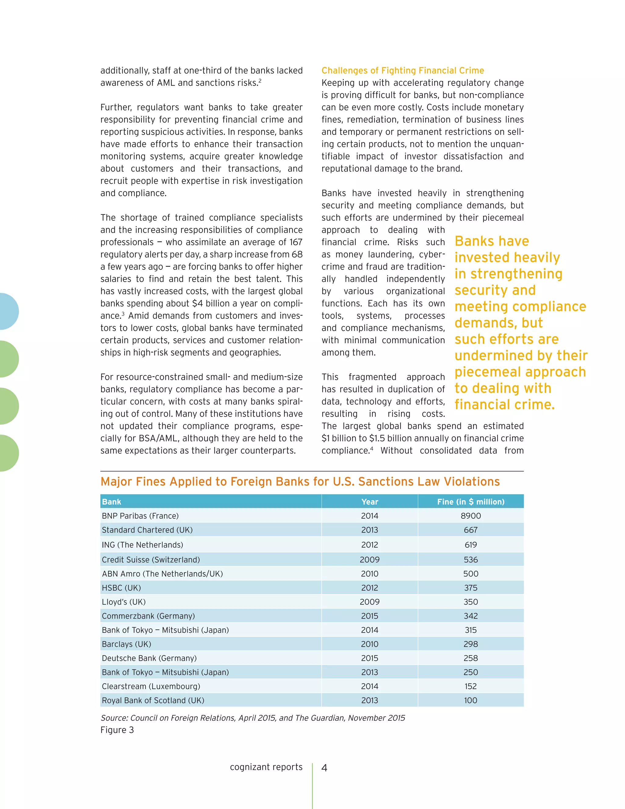 Financial Crime: How Financial Institutions Can Mitigate Risk and ...