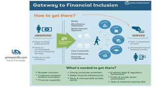 Financial inclusion | PPT