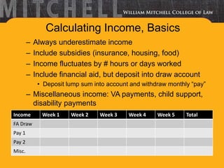 Financial-Literacy-101.pptx