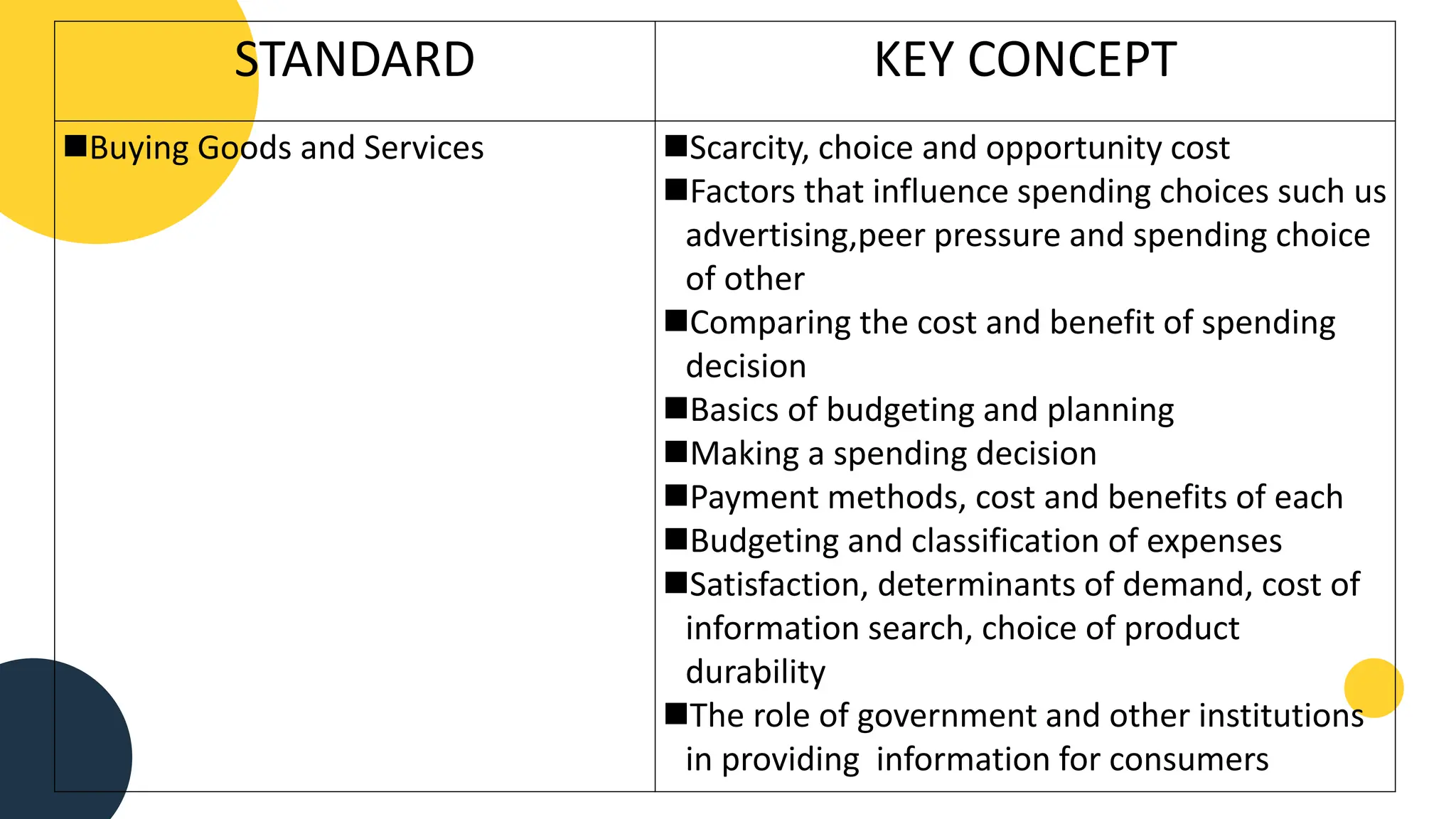 FINANCIAL-LITERACY in Building and Enhancing .pptx