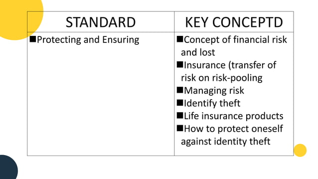 FINANCIAL-LITERACY in Building and Enhancing .pptx
