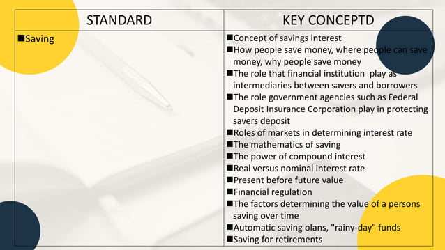 FINANCIAL-LITERACY in Building and Enhancing .pptx