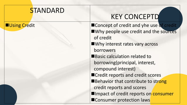 FINANCIAL-LITERACY in Building and Enhancing .pptx
