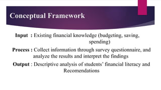 FINANCIAL-LITERACY-INVENTORY-AMONG-SENIOR-HIGH-SCHOOL-STUDENTS (1).pptx